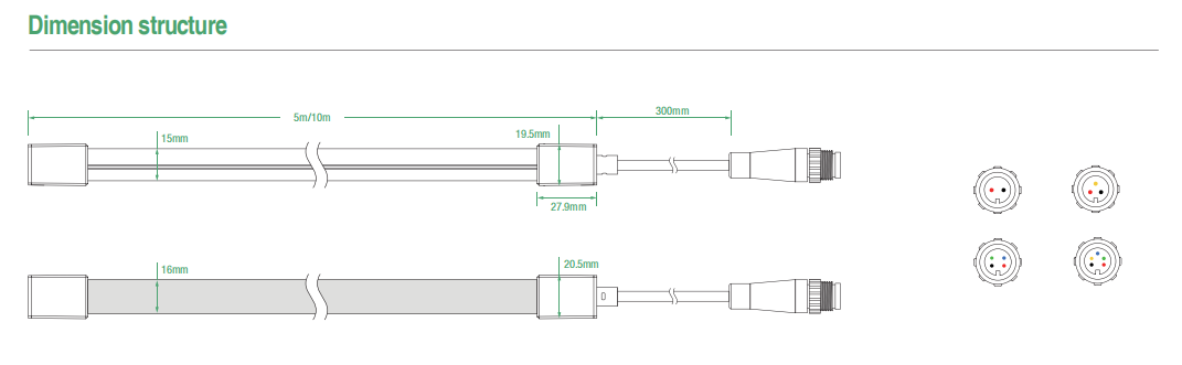 Top view silicone led neon flex with competitive price - Tyria factory